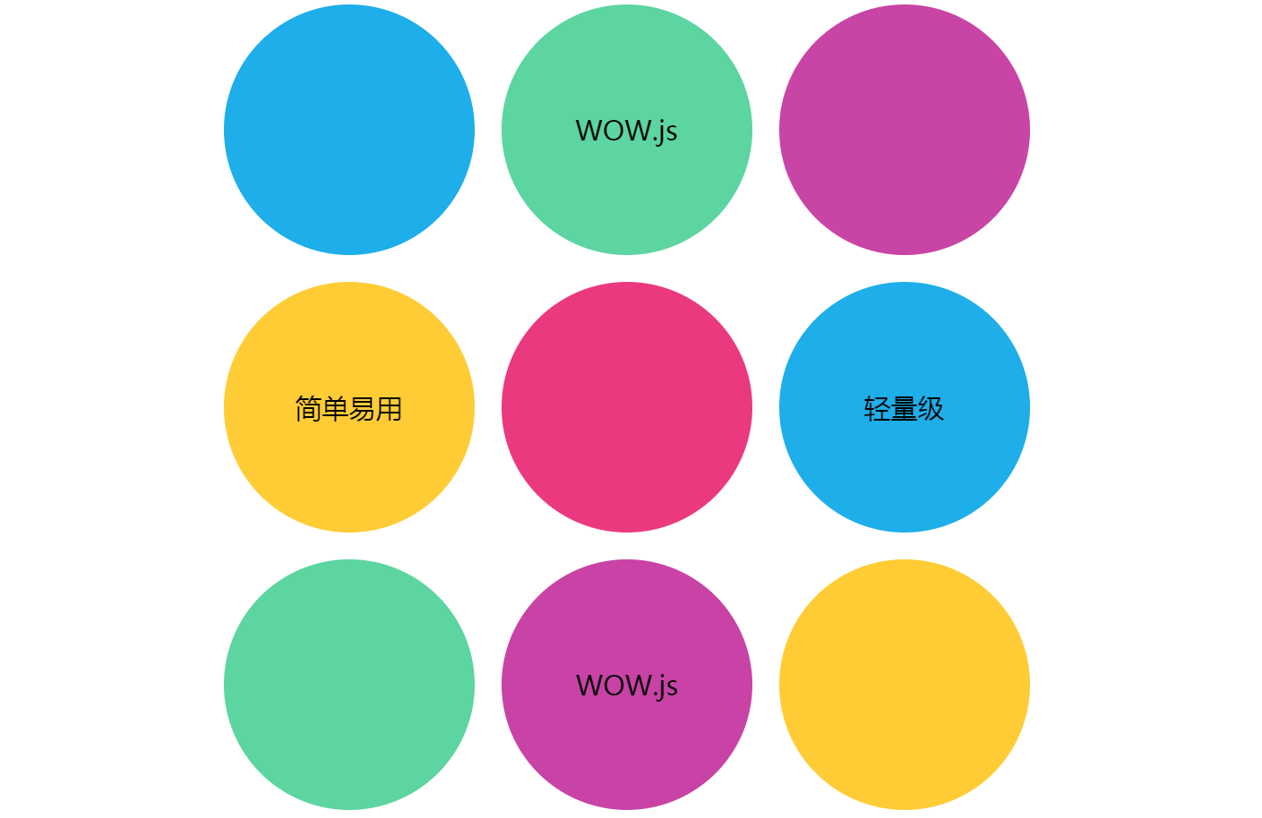 WOW.js - 让页面滚动更有趣